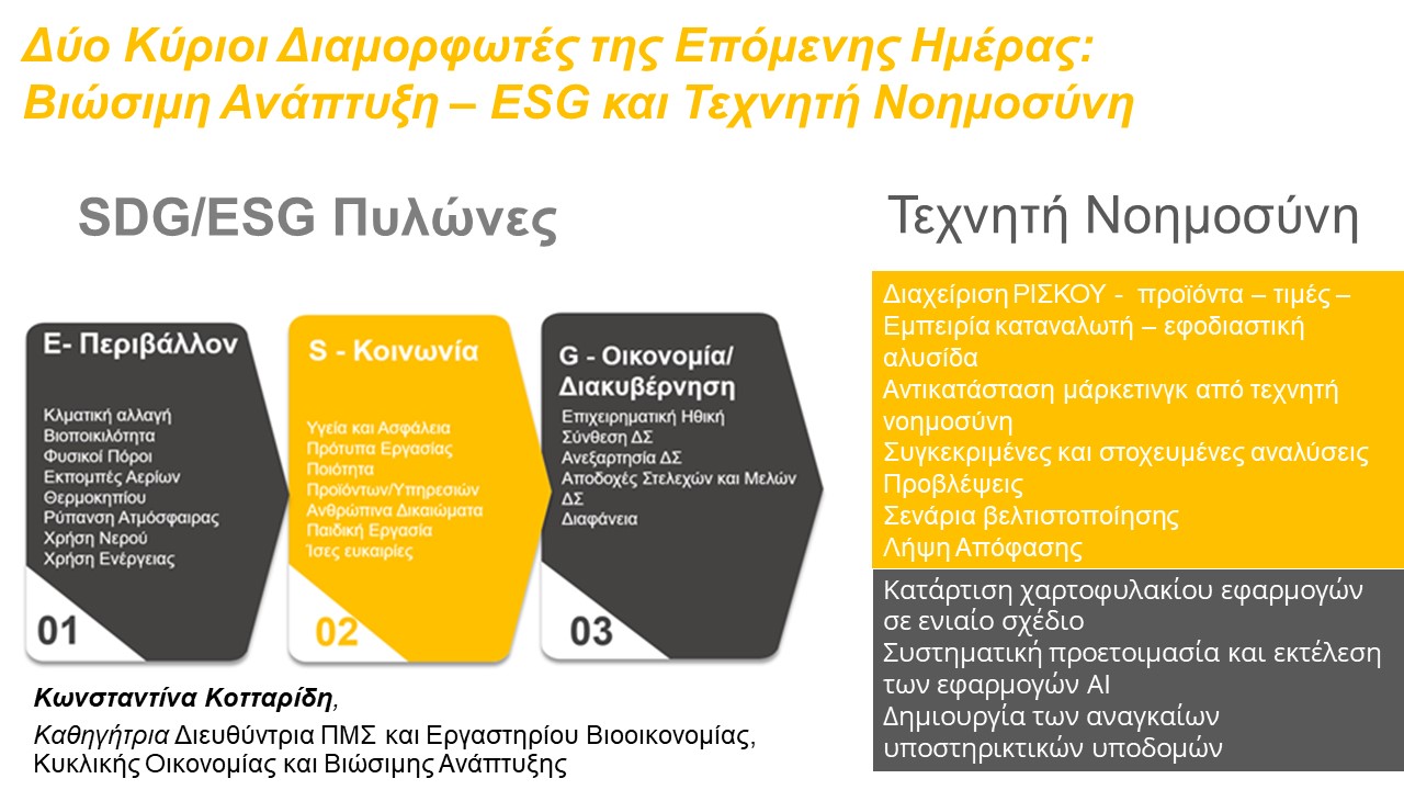 Νέο Διοικητικό Συμβούλιο – ΕΣΒΕΠ